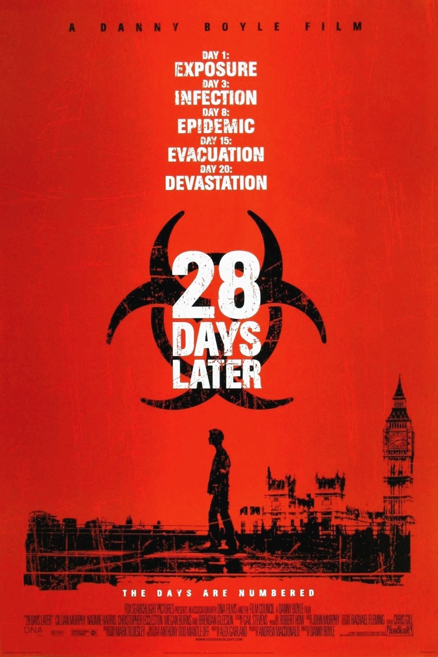 34+ Pandemic/Epidemic Movies: The Best Virus Outbreak Films – Creepy ...